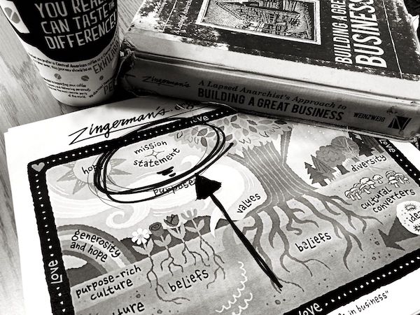 Why Mission Statements Matter - ZingTrain